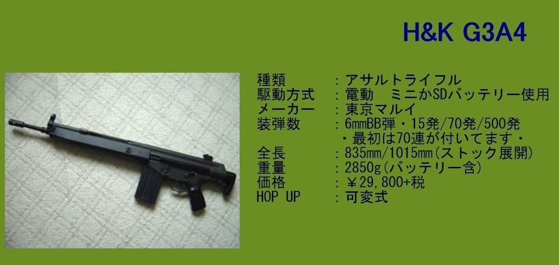製品紹介 東京マルイ H＆K G3A4: エミュなクラちゃん